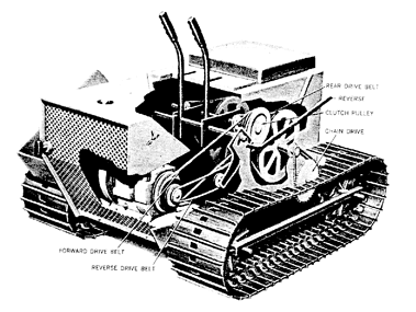OLDER MACHINE MANUALS - Struck Equipment